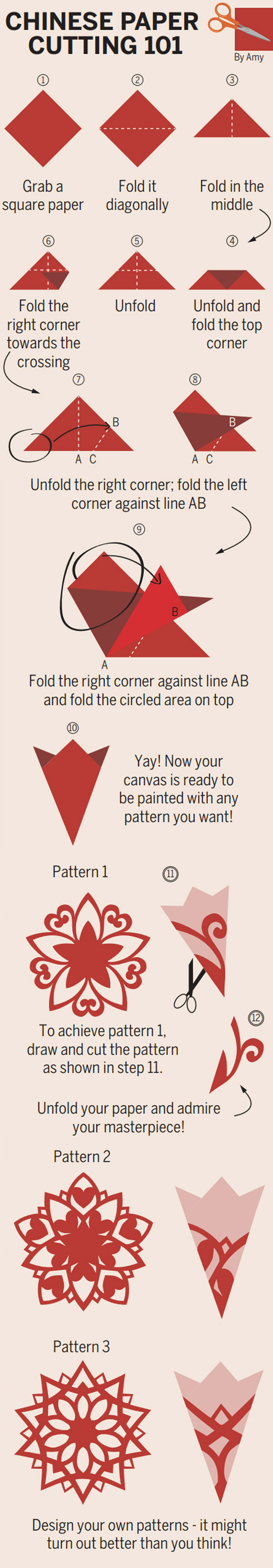 english news 英语新闻-The patterns of life