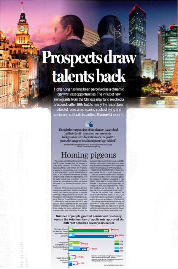 Prospects draw talents back - Chinadaily.com.cn