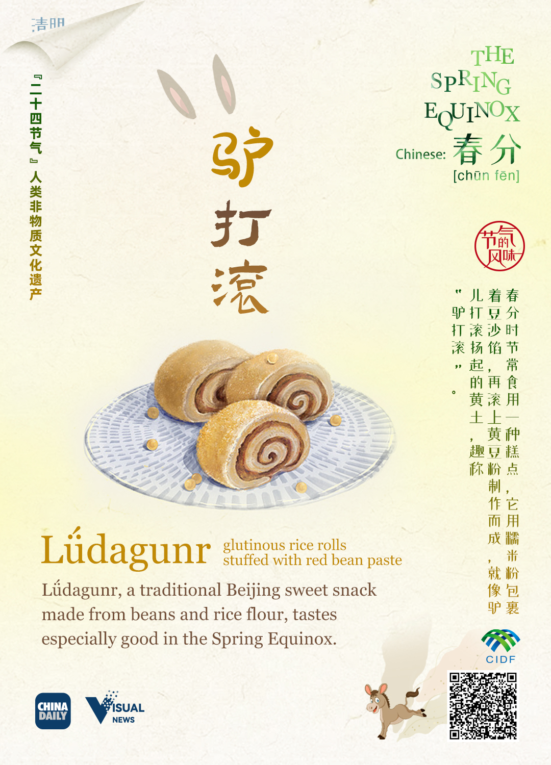 24 Solar Terms: Things you may not know about the Spring Equinox ...