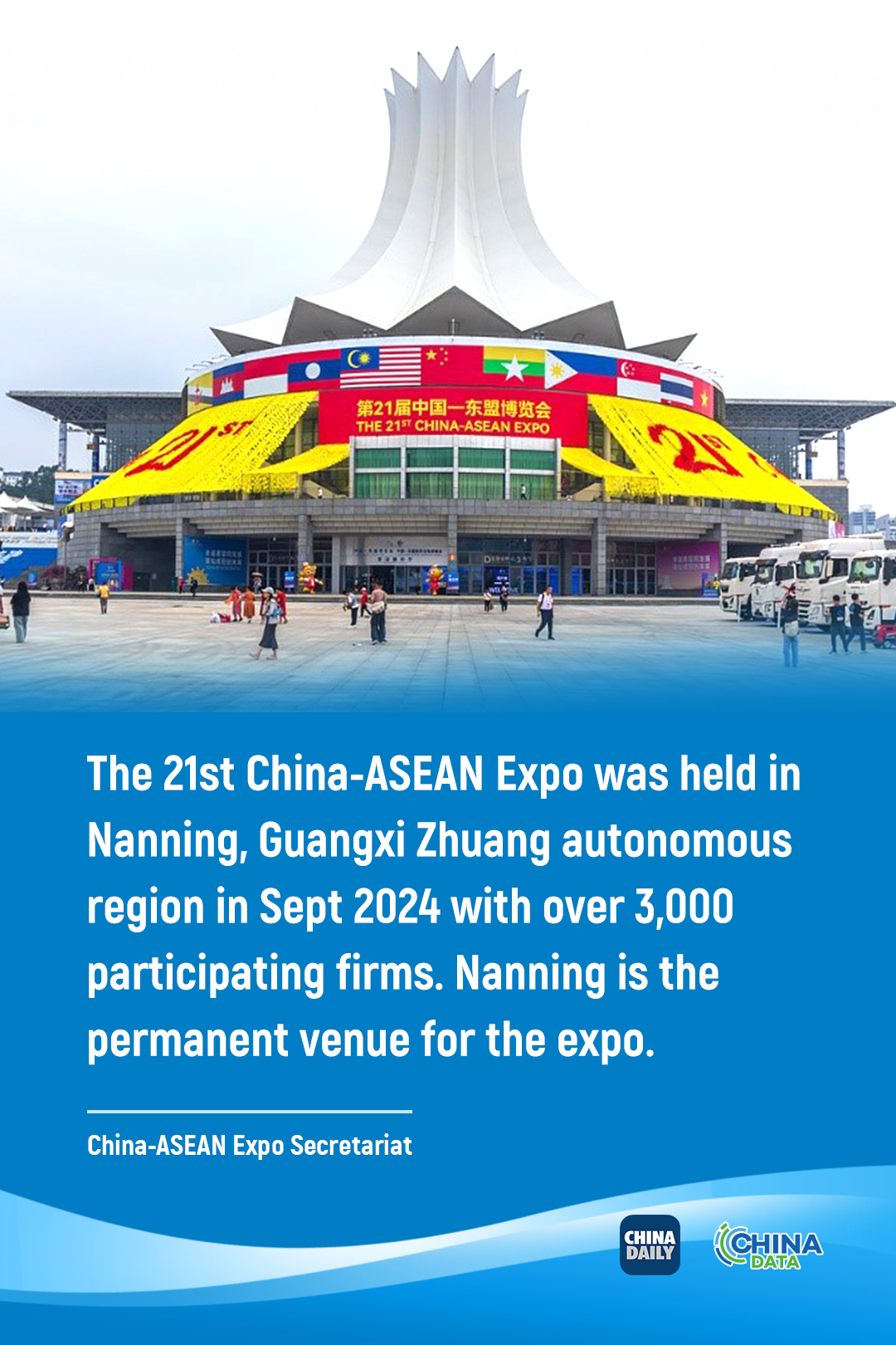 Guangxi-ASEAN cooperation enhances regional development - Chinadaily.com.cn